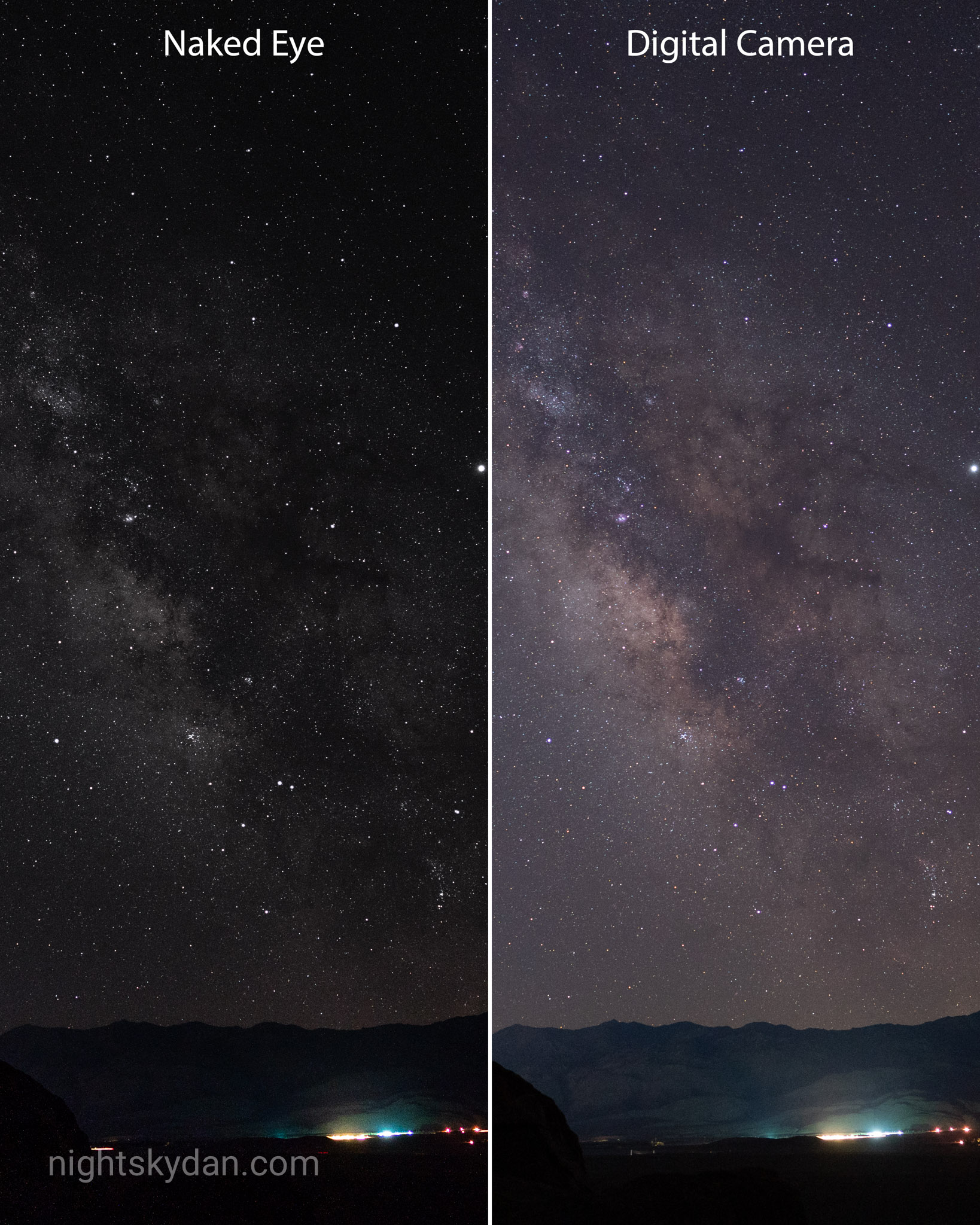 Bortle 1 skies which are nearly free of light pollution make images ...
